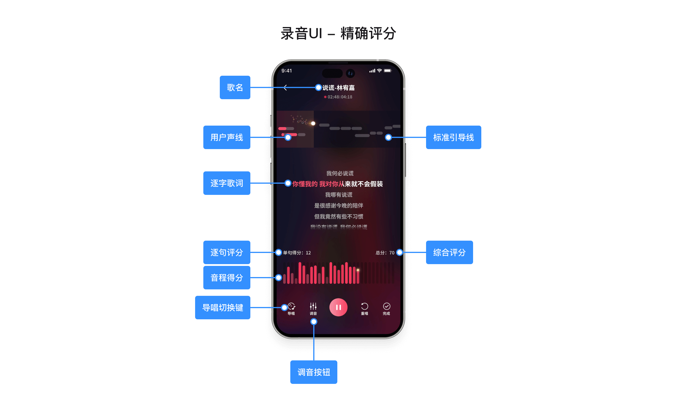 组件化K歌SDK-HIFIVE音加加