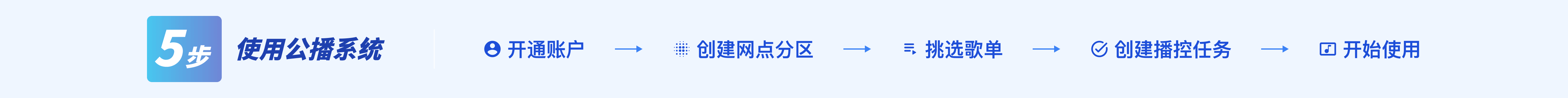 HIFIVE音加加（HIFIVE音乐开放平台）-音乐api与音乐SDK在线接入